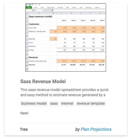 3 MUST HAVE SaaS BEST PRACTICES 💎 - Eloquens - Professional Best ...